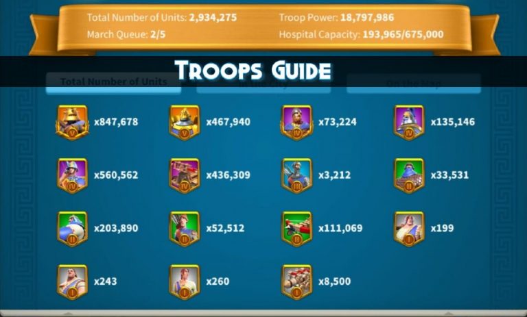 Rise Of Kingdoms Troop Guide - Rise of Kingdoms