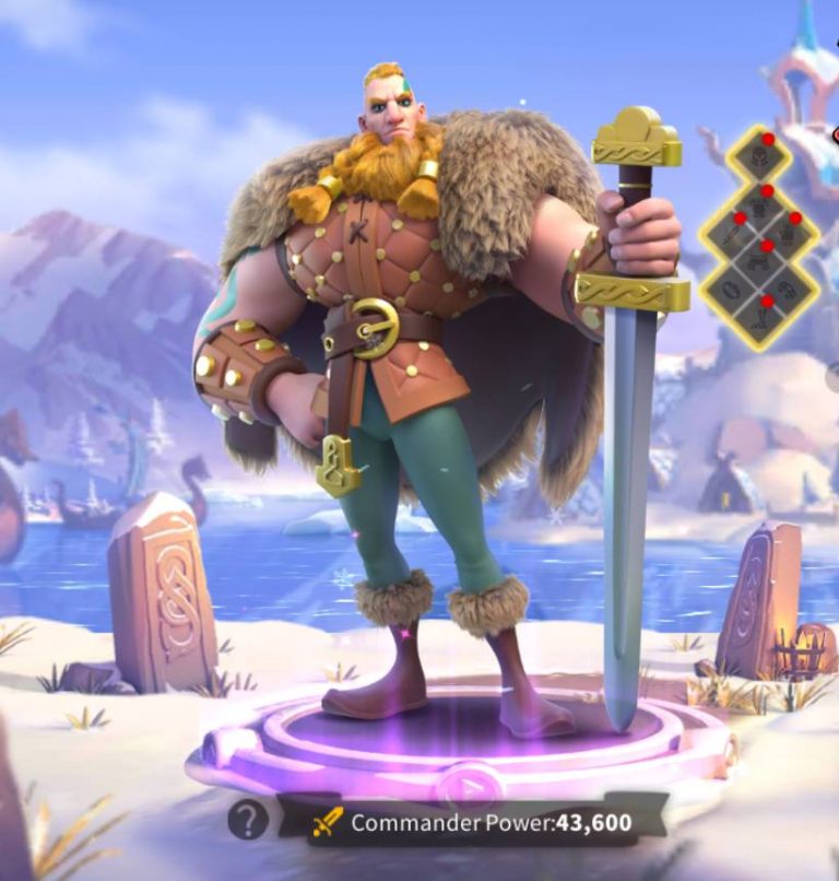 Best Lohar Talent Tree Build And Pairs - Rise of Kingdoms Guides