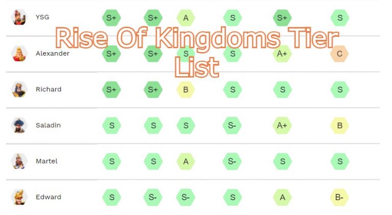 Rise Of Kingdoms Tier List October 2025- Best Commanders - Rise of ...