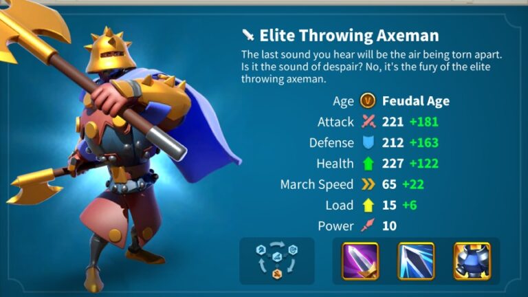 Rise of Kingdoms Tier 5 Requirements - How to unlock Tier 5 Faster ...
