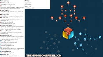 Legendary Boudica Talent Tree Build & Guide Rise of Kingdoms - Rise of ...