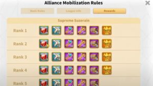 Rise of Kingdoms Alliance Mobilization Event Guide - Rise of Kingdoms ...