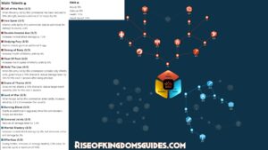 Liu Che Talent Tree Build & Guide Rise of Kingdoms - Rise of Kingdoms ...
