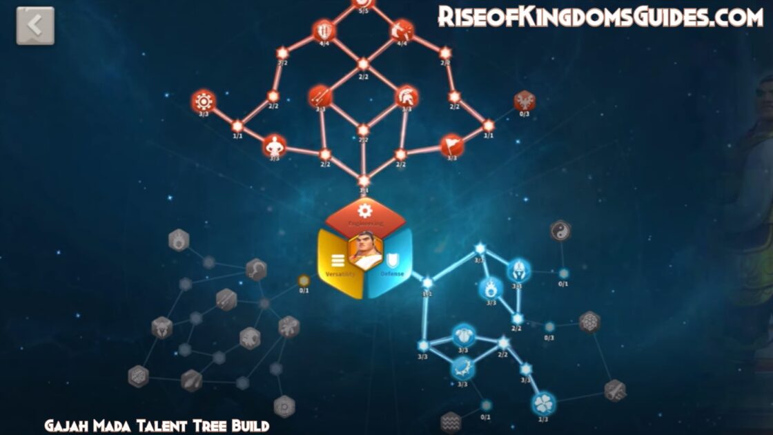 Gajah Mada Talent Tree Build & Guide Rise of Kingdoms - Rise of ...