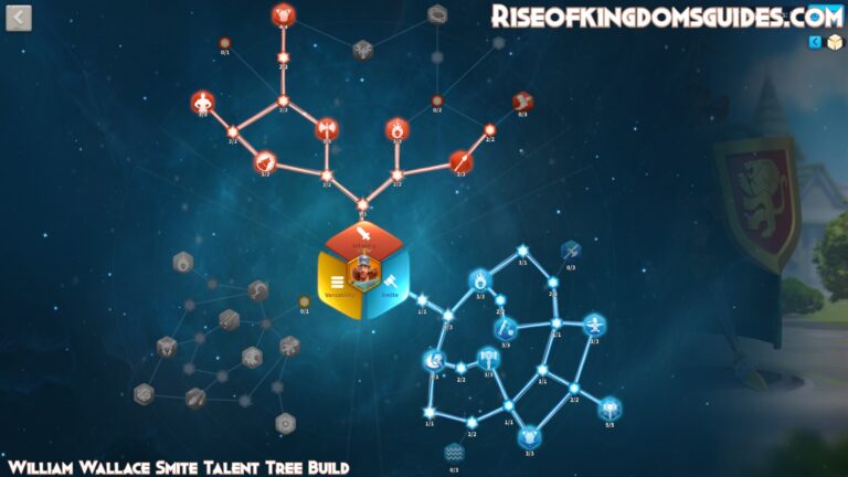 William Wallace Talent Tree Build & Guide Rise of Kingdoms - Rise of ...