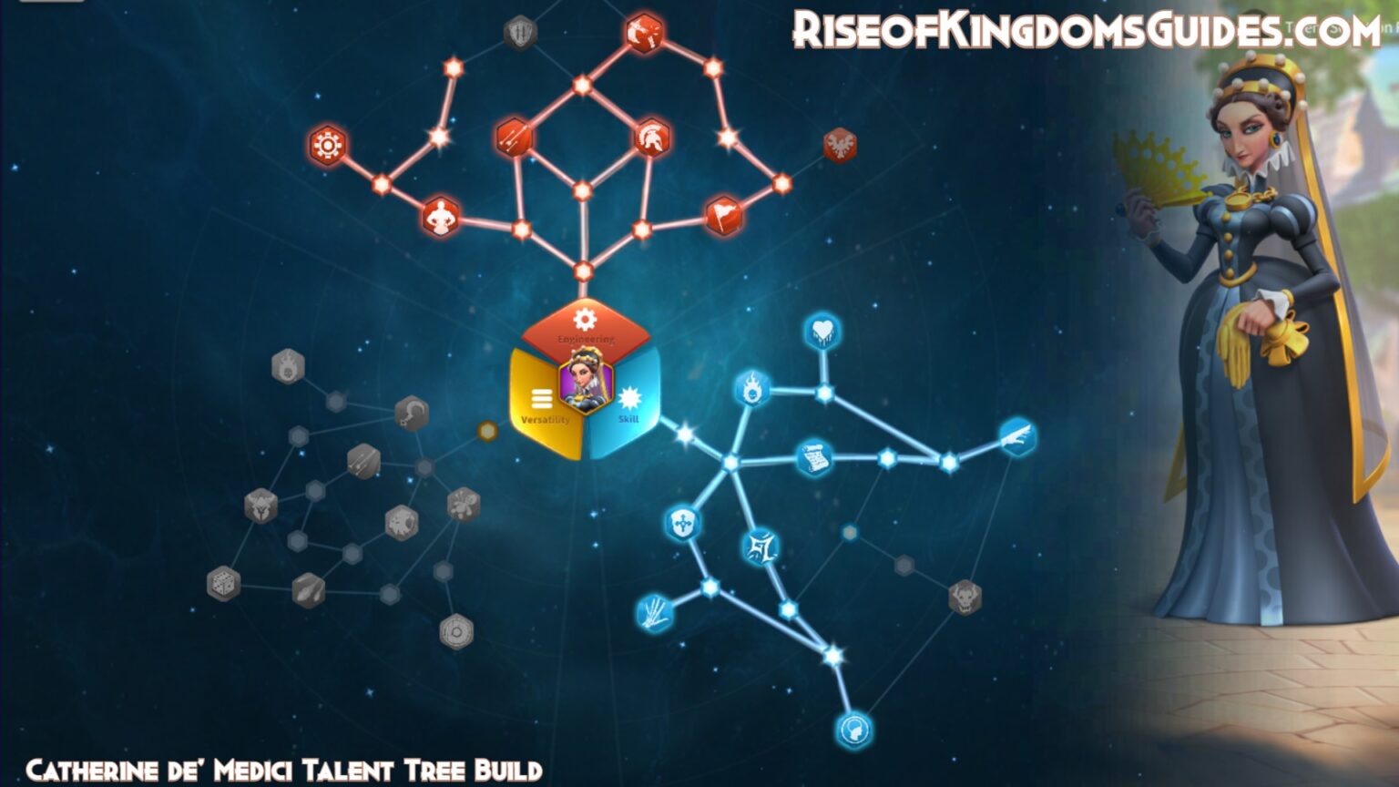 Catherine de' Medici Talent Tree Build & Guide Rise of Kingdoms - Rise ...