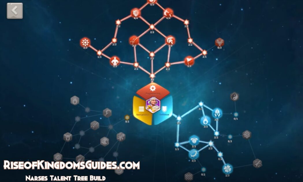 Narses Talent Tree Build & Guide Rise of Kingdoms - Rise of Kingdoms Guides