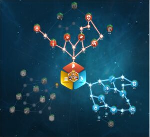 King Arthur Talent Tree Build and Guide Rise of Kingdoms - Rise of ...