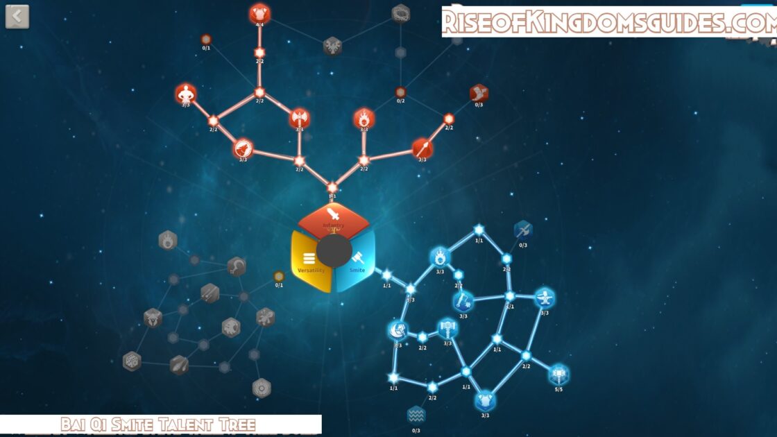 Bai Qi Talent Tree Build & Guide Rise of Kingdoms - Rise of Kingdoms Guides
