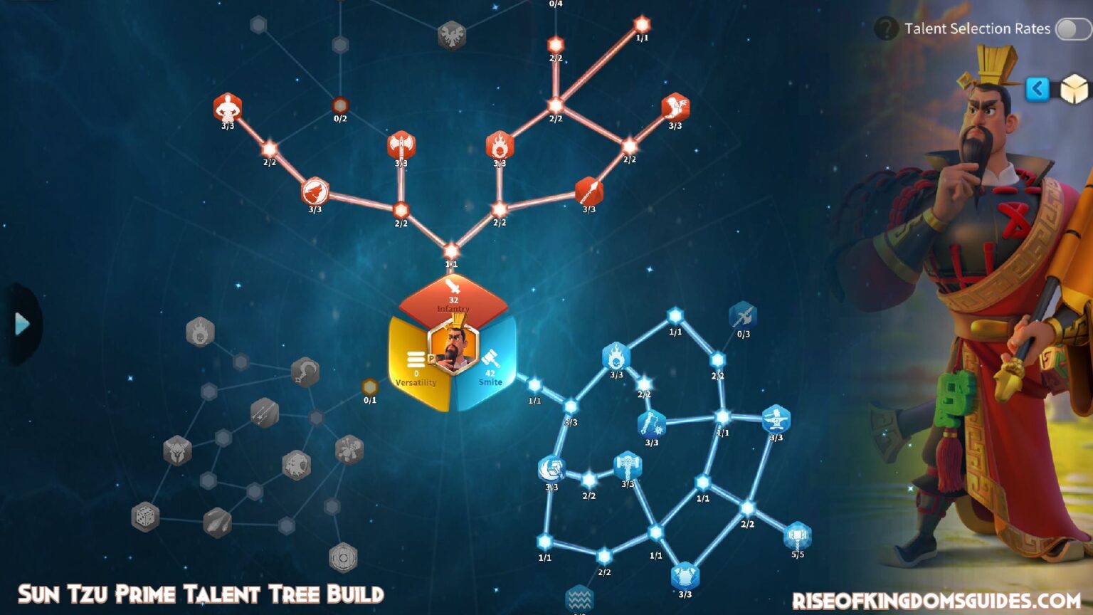 Sun Tzu Prime Talent Tree Build & Guide Rise of Kingdoms - Rise of ...